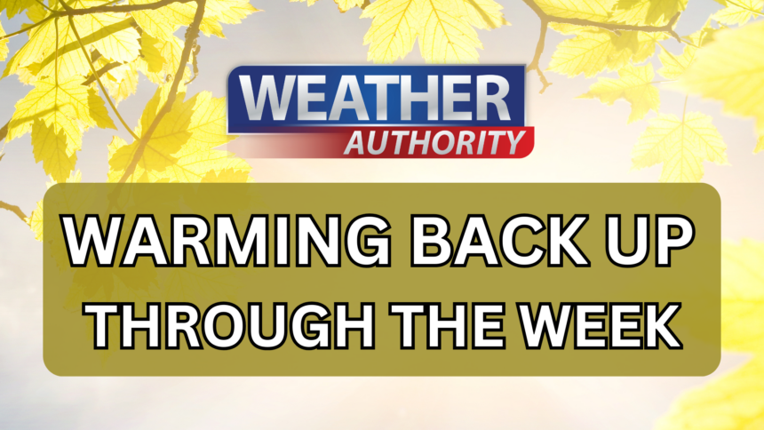 Tracking warmer temperatures this week - KYMA Tracking warmer temperatures this week - KYMA